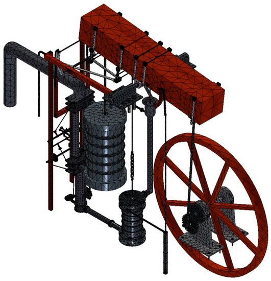 Agustín de Betancourt’s Double-Acting Steam Engine: Analysis through ...