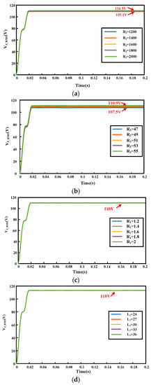 Dead-Beat Control Cooperating with State Observer for Single-Phase ...