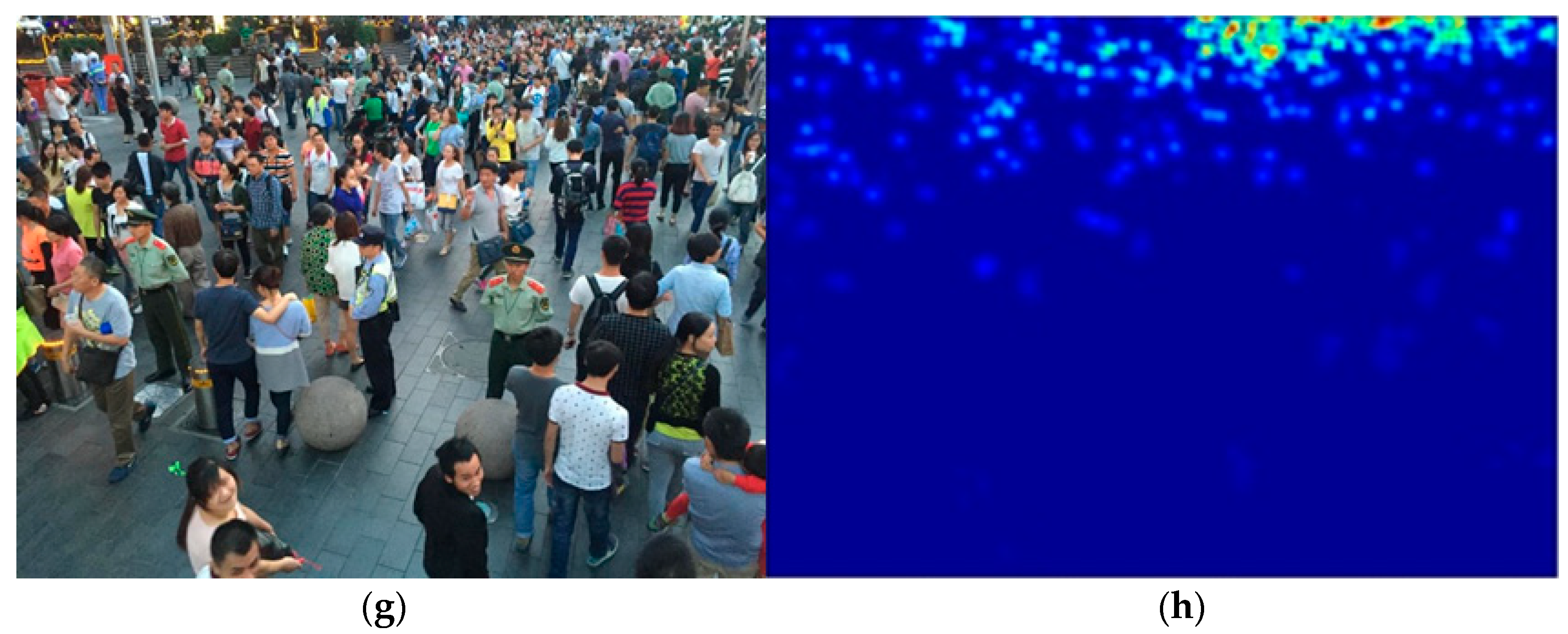 A High Density Crowd Counting Method Based On Convolutional Feature Fusion 5322