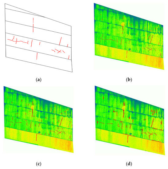 Applied Sciences | Free Full-Text | Development of Image Processing for ...