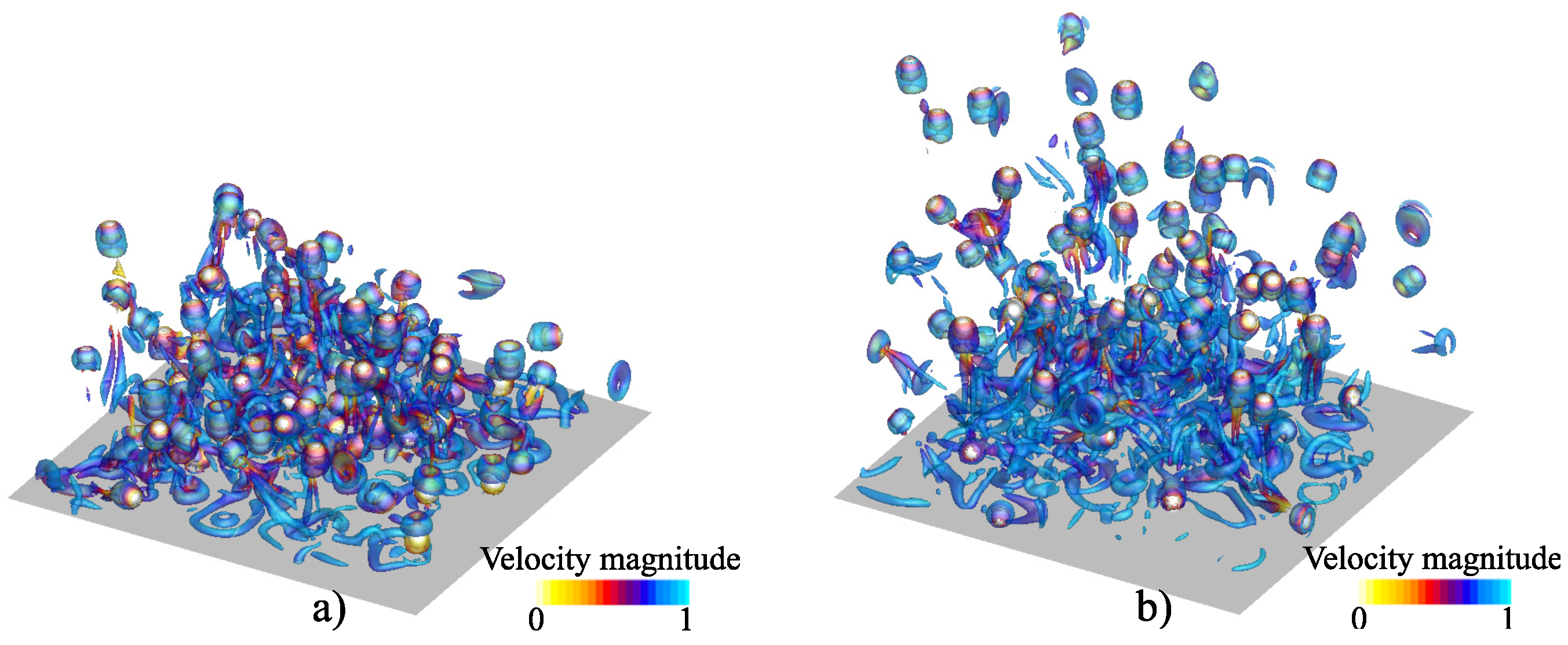 Applied Sciences | Free Full-Text | Direct Numerical Simulation of Gas ...