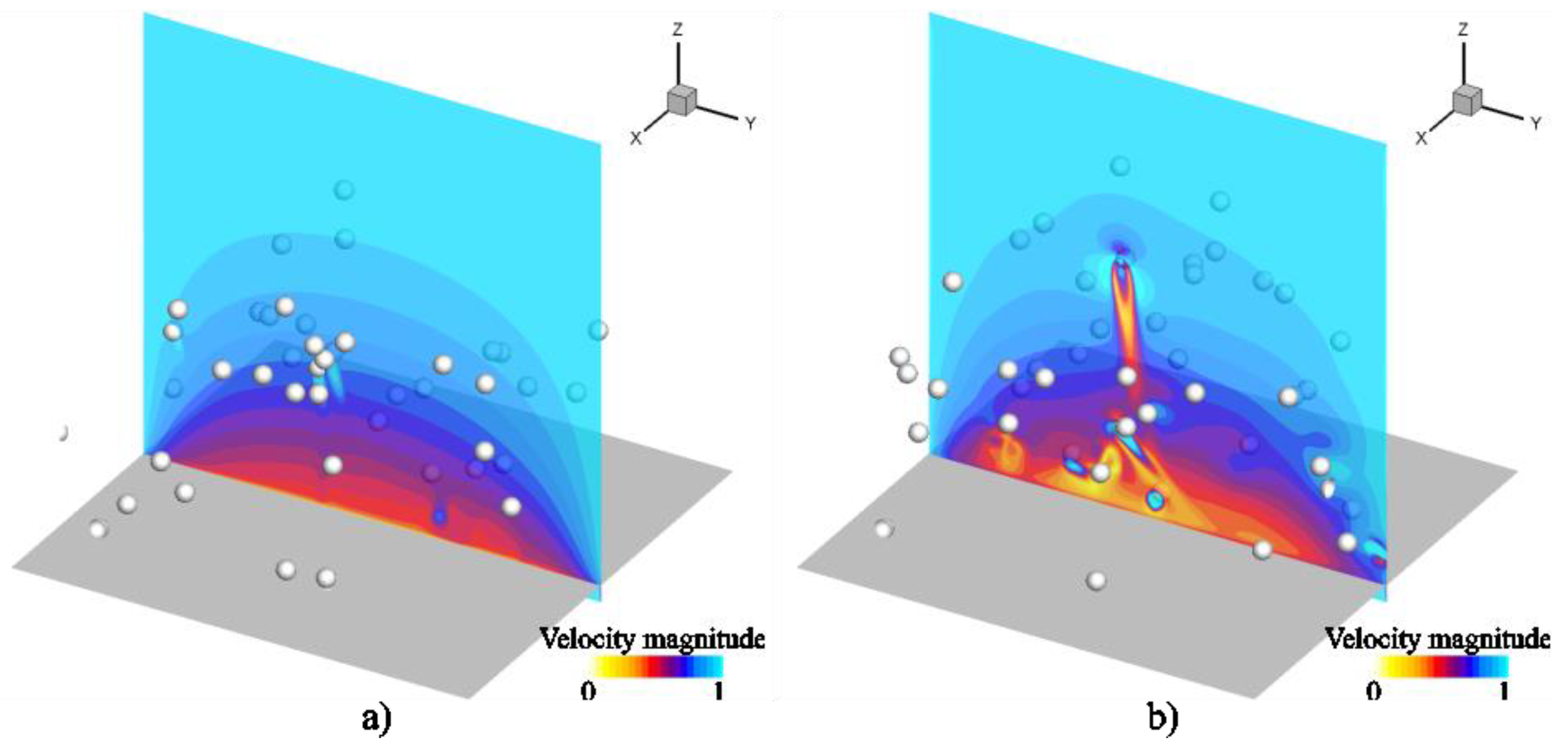 Applied Sciences | Free Full-Text | Direct Numerical Simulation of Gas ...