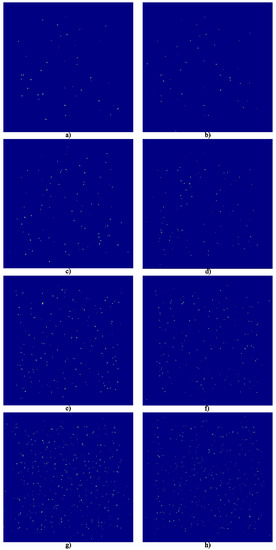 Direct Numerical Simulation of Gas–Particle Flows with Particle–Wall ...