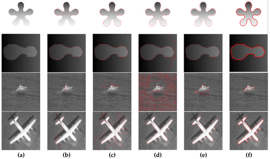 An Image Segmentation Method Based on Improved Regularized Level Set Model