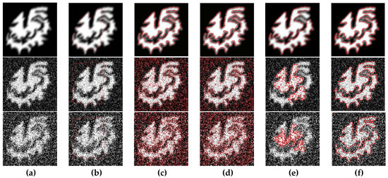 An Image Segmentation Method Based on Improved Regularized Level Set Model