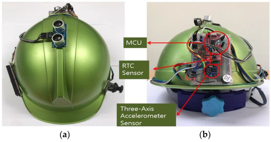 Safety Helmet Wearing Management System for Construction Workers Using ...