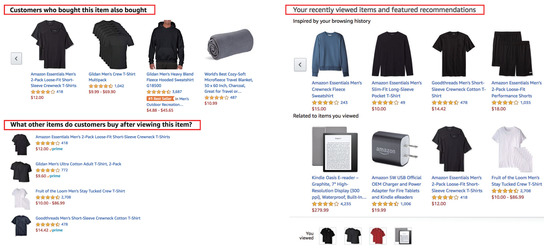 An Attention-Based Recommender System to Predict Contextual Intent ...