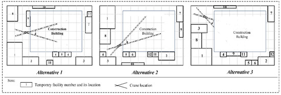 Analytic Network Process-Based Multi-Criteria Decision Approach and ...