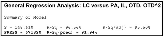 Integrating Simulation-Based Optimization for Lean Logistics: A Case Study