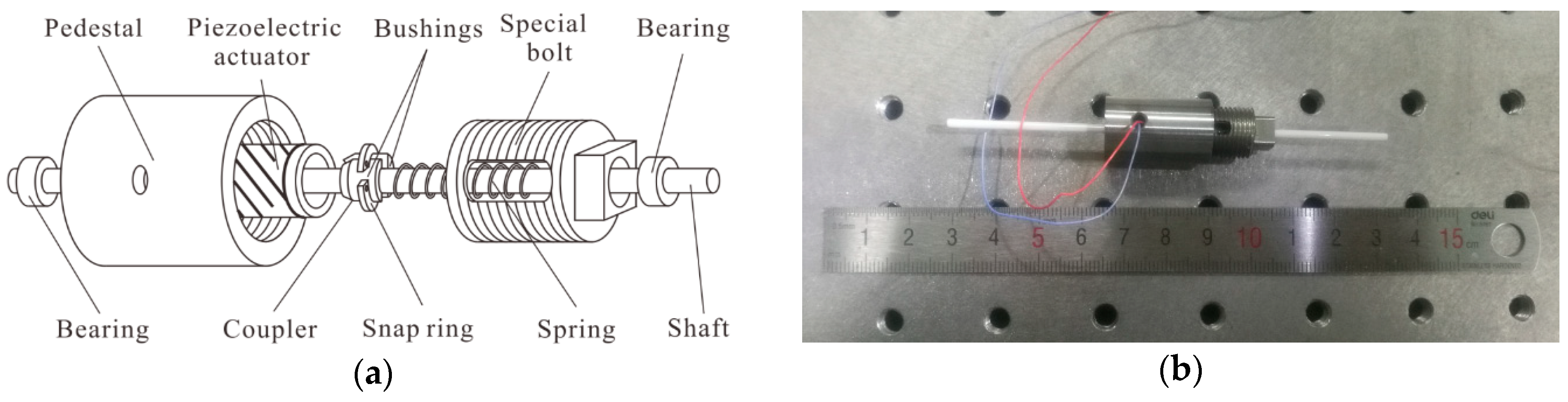 A Novel Impact Rotary–Linear Motor Based on Decomposed Screw-Type ...