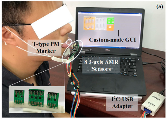 Applied Sciences | Free Full-Text | Tongue–Computer Interface Prototype ...