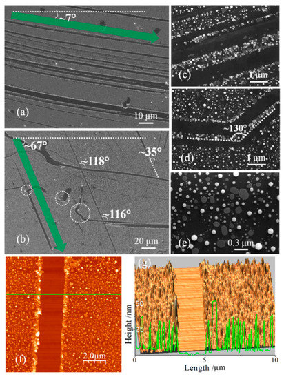 Formation of Micro- and Nano-Trenches on Epitaxial Graphene