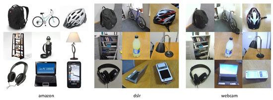 Unsupervised Domain Adaptation with Coupled Generative Adversarial ...