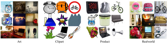 Unsupervised Domain Adaptation with Coupled Generative Adversarial ...