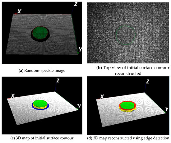 Applied Sciences | Free Full-Text | Novel Boundary Edge Detection for ...