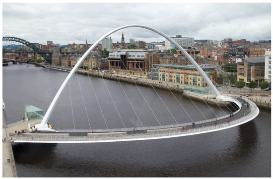 Form-Finding of Funicular Geometries in Spatial Arch Bridges through ...