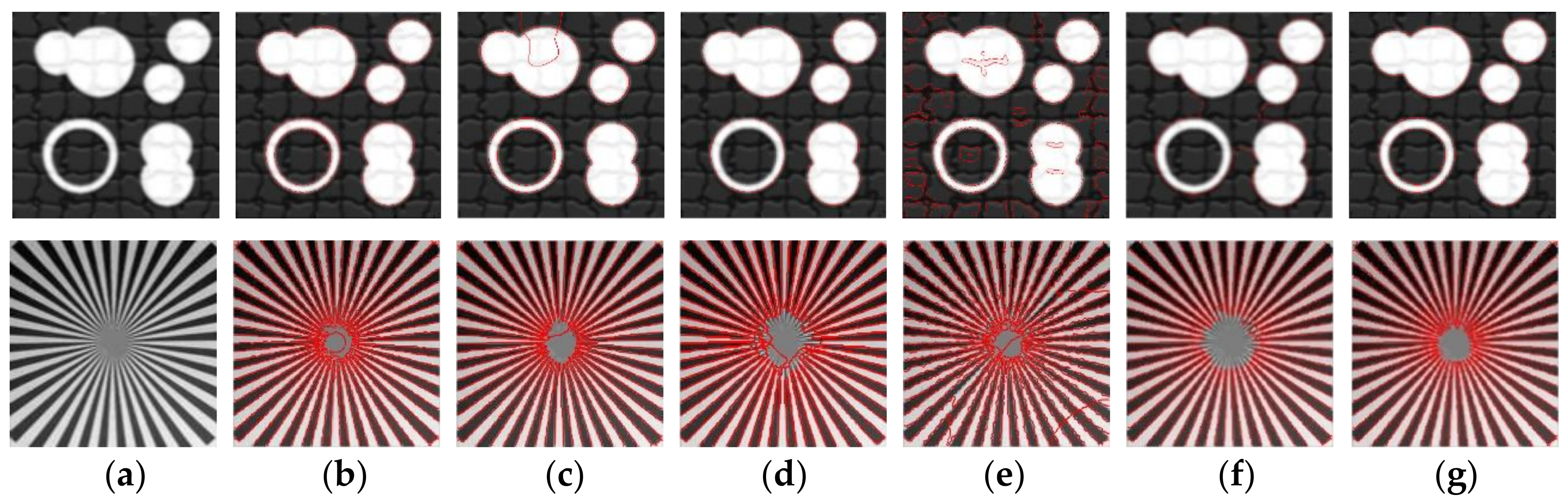 An Image Segmentation Method Using an Active Contour Model Based on ...