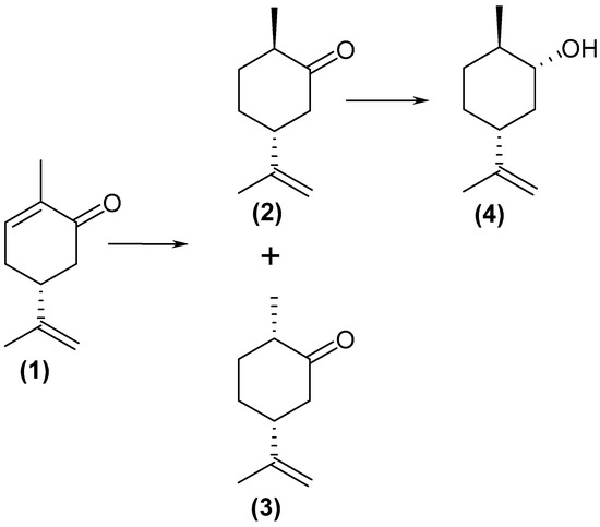 Applied Sciences | Free Full-Text | Plant-Mediated Biotransformations ...