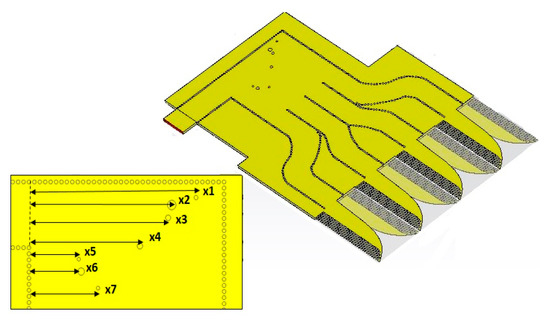 Antipodal Vivaldi Antenna Arrays Fed by Substrate Integrated Waveguide ...