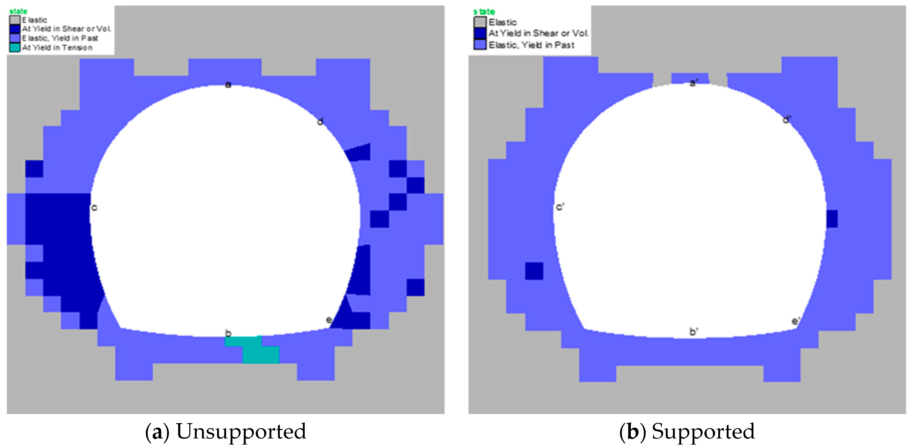Applied Sciences | Free Full-Text | An Empirical Approach for Tunnel Support Design through Q ...