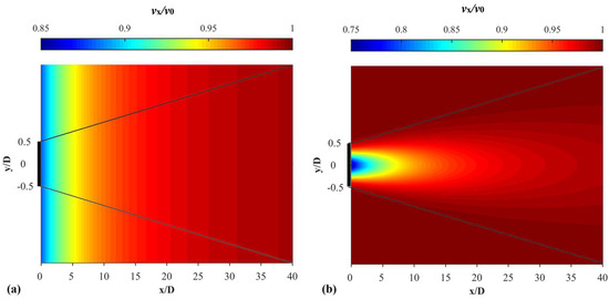 Optimal Irregular Wind Farm Design for Continuous Placement of Wind ...