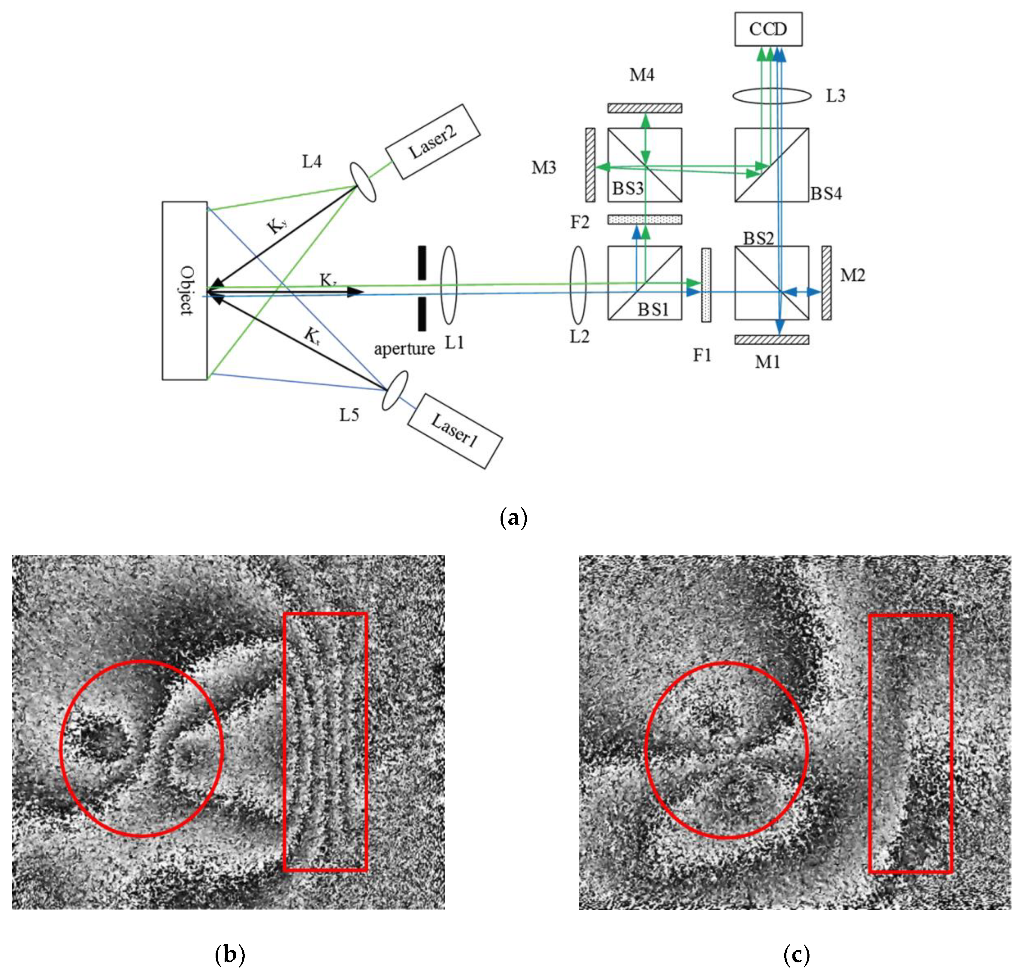 Digital Shearography for NDT: Phase Measurement Technique and Recent ...