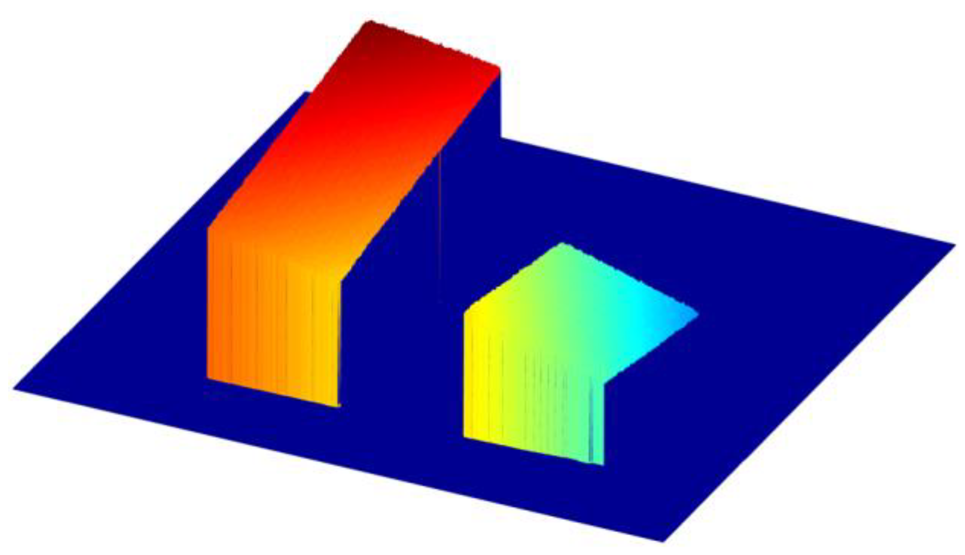 Applied Sciences Free Full Text Absolute Phase Retrieval Using One Coded Pattern And