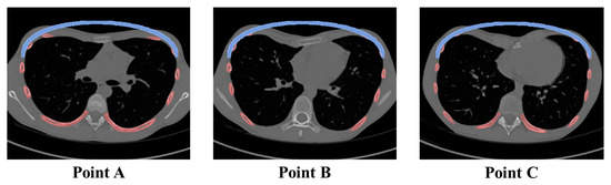 Computer-Aided Design and Manufacturing Technology for Identification ...