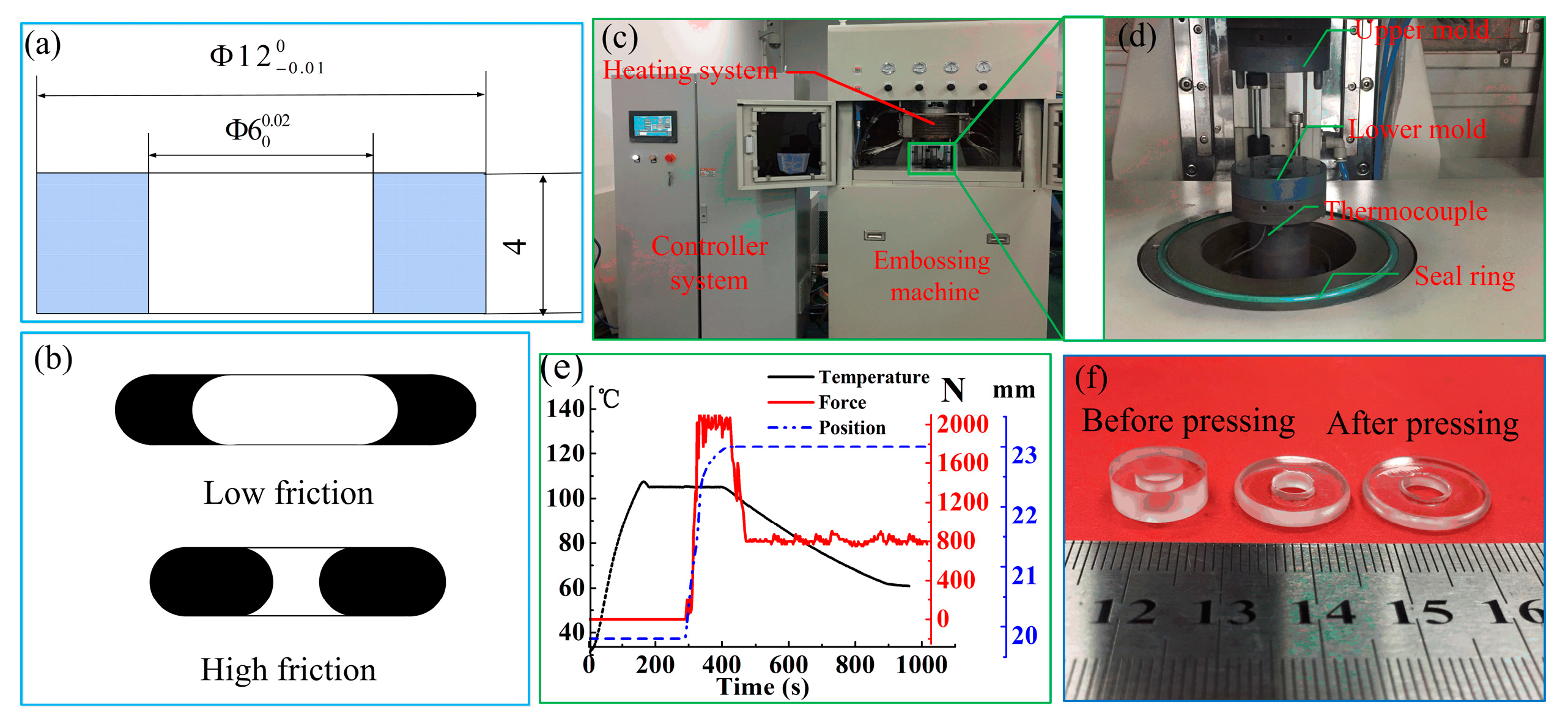 Manufacturing of Micro-Lens Array Using Contactless Micro-Embossing with an EDM-Mold