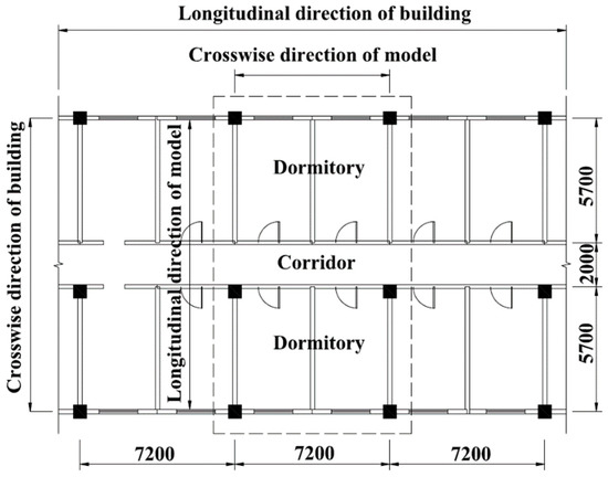Seismic Performance of a New Structural Design Solution for First-Story ...