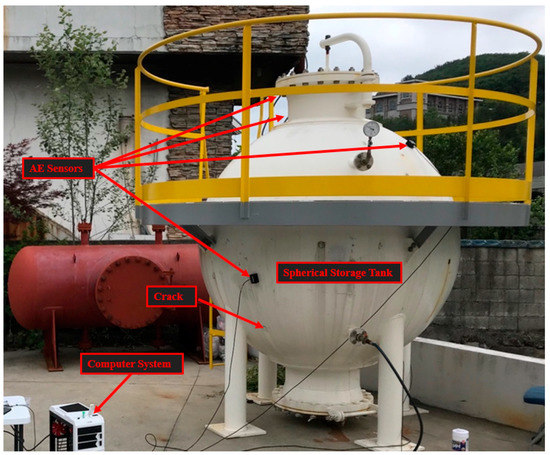 Leakage Detection of a Spherical Water Storage Tank in a Chemical ...
