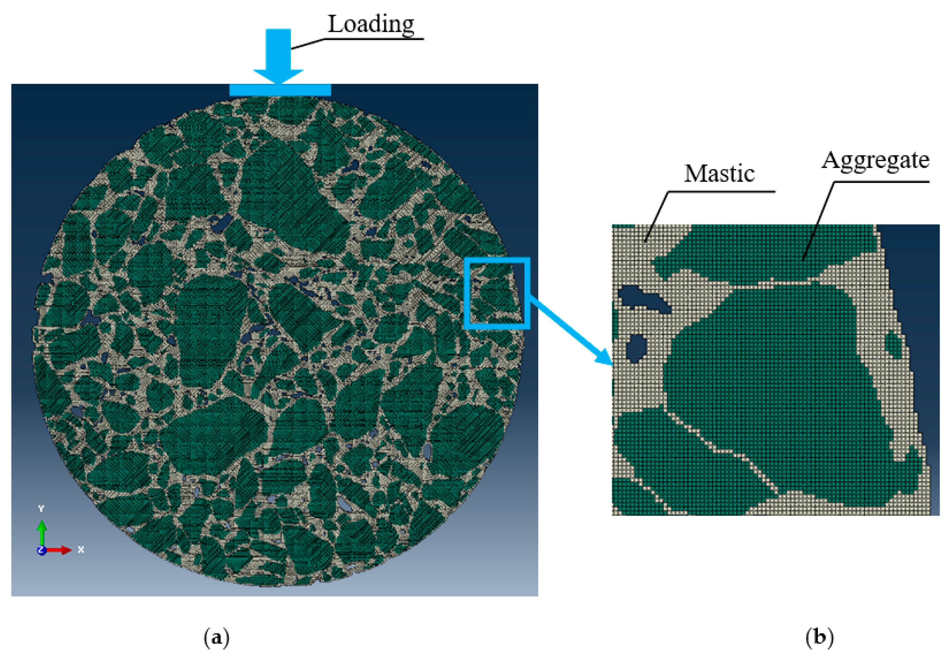 Investigation on Microstructural Damage Properties of Asphalt Mixture Using Linear and Damage ...