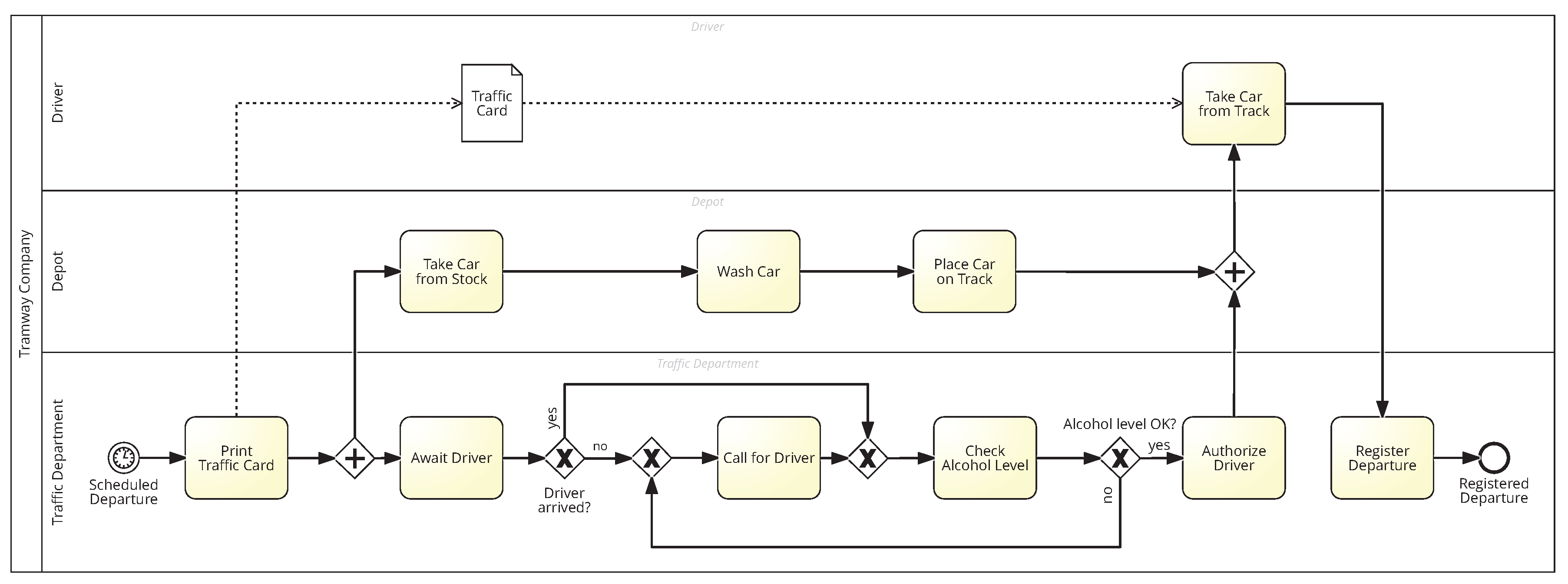 Applied Sciences | Free Full-Text | Spreadsheets as Interoperability ...