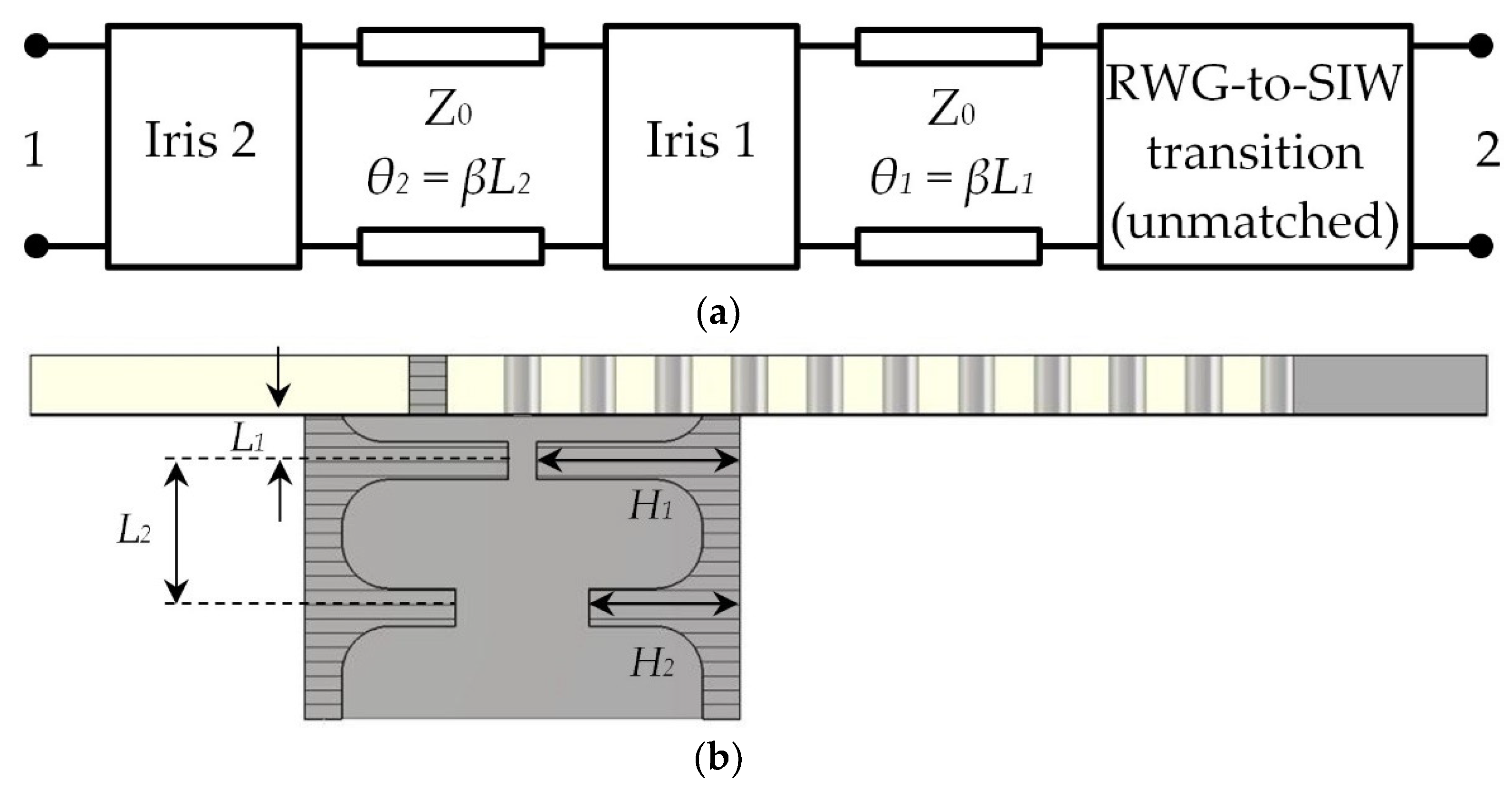 Broadband Right-Angle Rectangular Waveguide to Substrate Integrated ...