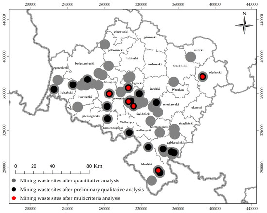 Applied Sciences | Free Full-Text | Multi-Criteria Analysis of ...