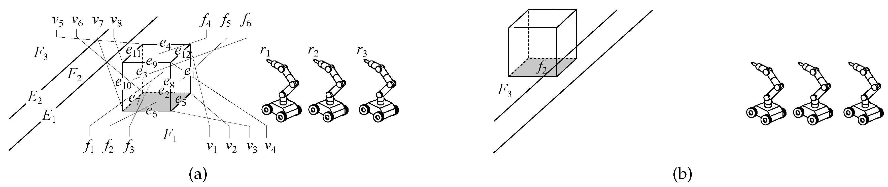 Applied Sciences | Free Full-Text | Modal Planning for Cooperative Non-Prehensile Manipulation ...