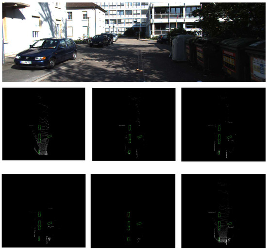 A 3D Object Detection Based on Multi-Modality Sensors of USV