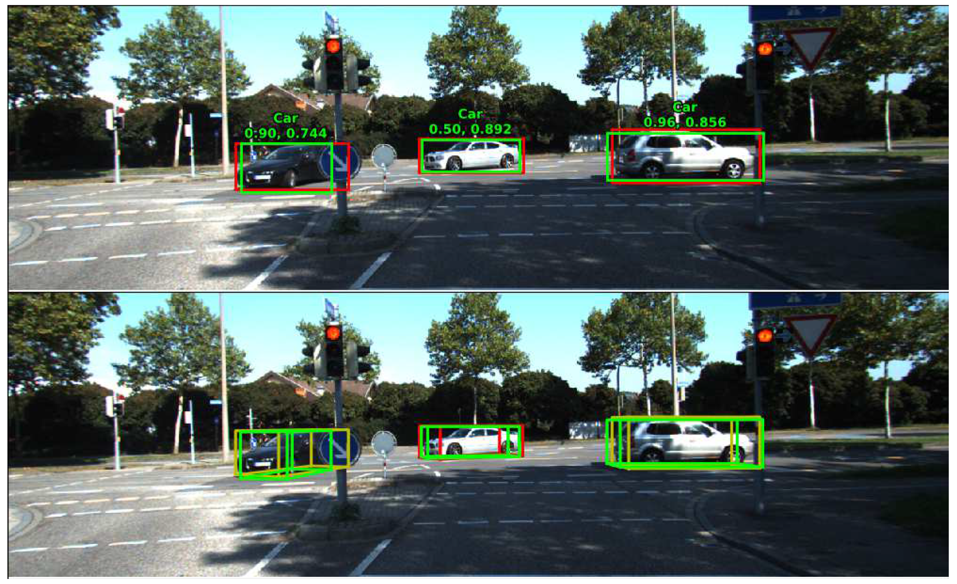 An Overview Of 3d Object Detection Deepai - vrogue.co An Overview Of 3d Object Detection Deepai - vrogue.co