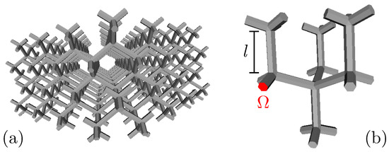 Electrokinetic Properties of 3D-Printed Conductive Lattice Structures