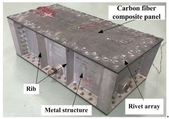 Applied Sciences | Special Issue : Damage Inspection of Composite ...