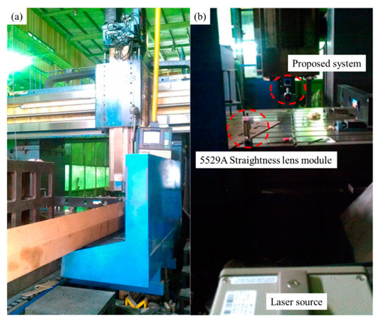 A Geometric Error Measurement System for Linear Guideway Assembly and ...