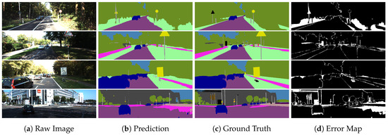 Fast 3D Semantic Mapping in Road Scenes