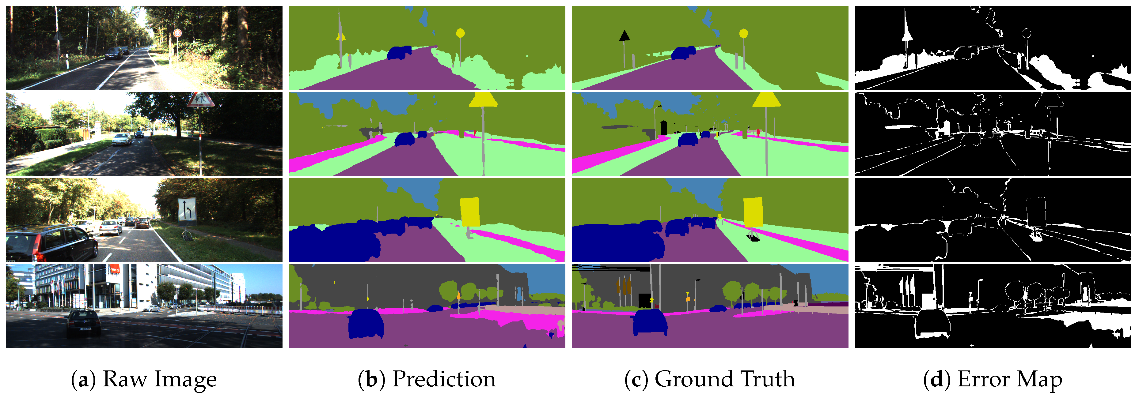 Fast 3D Semantic Mapping in Road Scenes