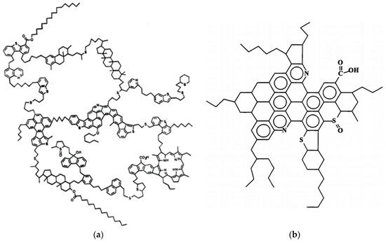 Bitumen and Bitumen Modification: A Review on Latest Advances