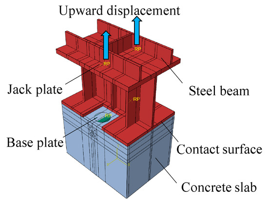 Experimental and Parametric Study on the Pull-Out Resistance of a ...