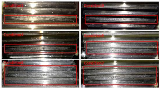 Gear Pitting Fault Diagnosis Using Integrated CNN and GRU Network with ...