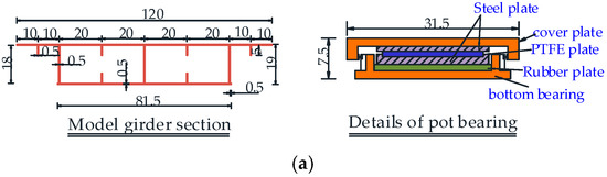 Seismic Performance of Curved Bridges with Longitudinal Slope