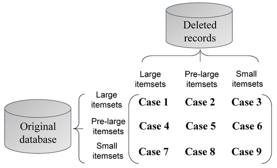 Applied Sciences | Free Full-Text | A Grid-Based Swarm Intelligence ...