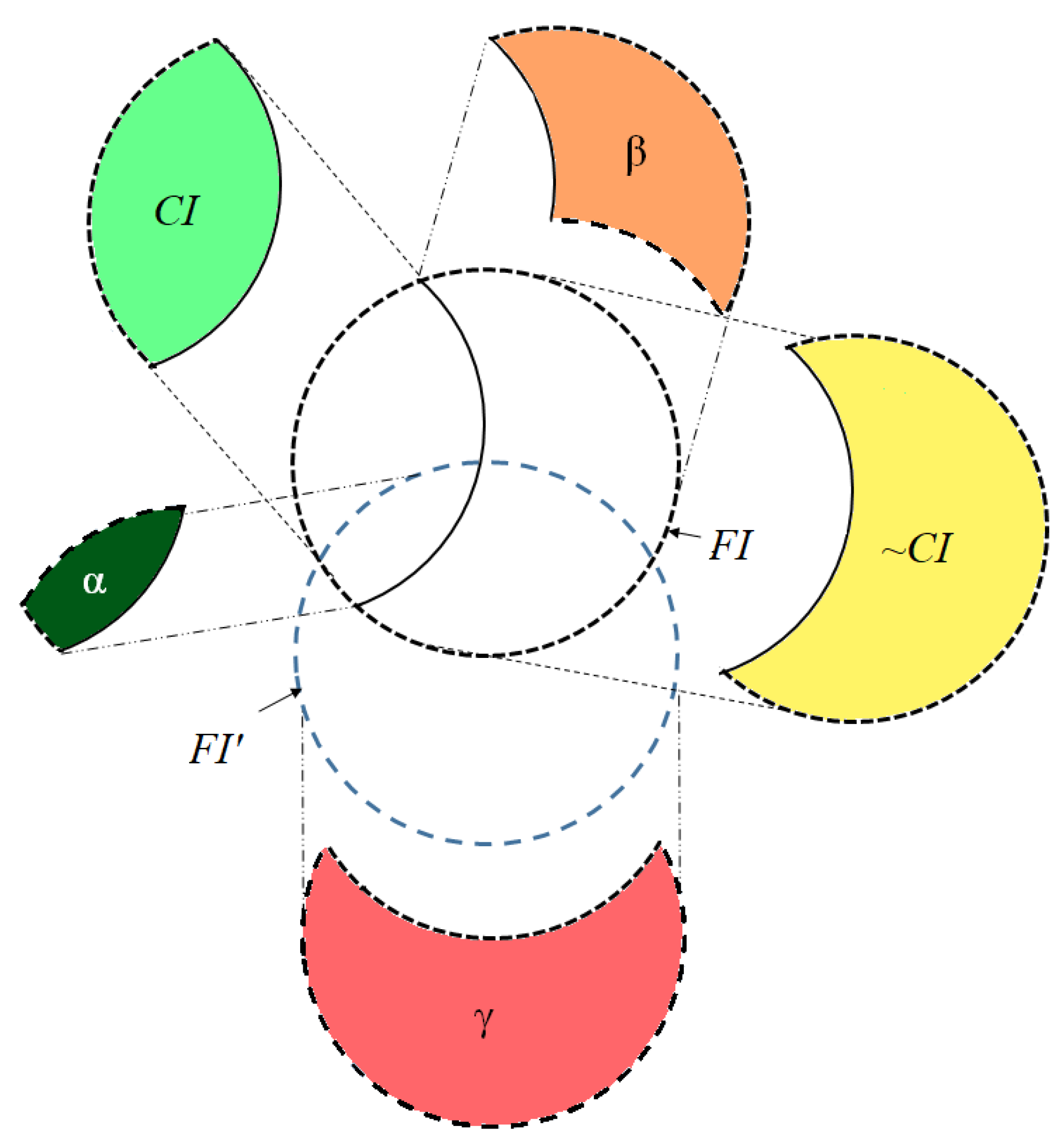A Grid-Based Swarm Intelligence Algorithm for Privacy-Preserving Data Mining