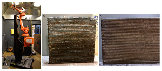 Correlation of Microstructure and Mechanical Properties of Metal Big ...